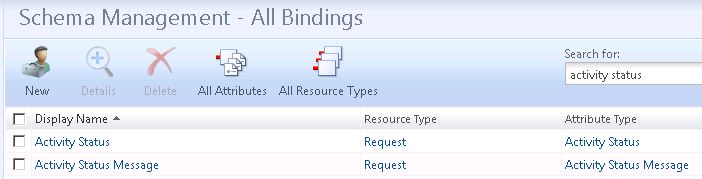 Passing Data From A Custom Workflow Via The Request Object Missmiis