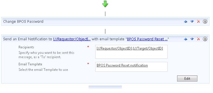 Passing Data From A Custom Workflow Via The Request Object Missmiis